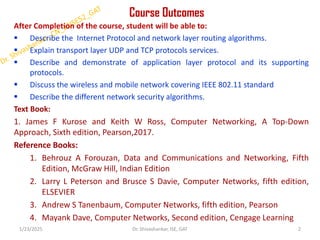 Dr Shivu_GAT_Computer Network_22ISE52_Module 4.pdf