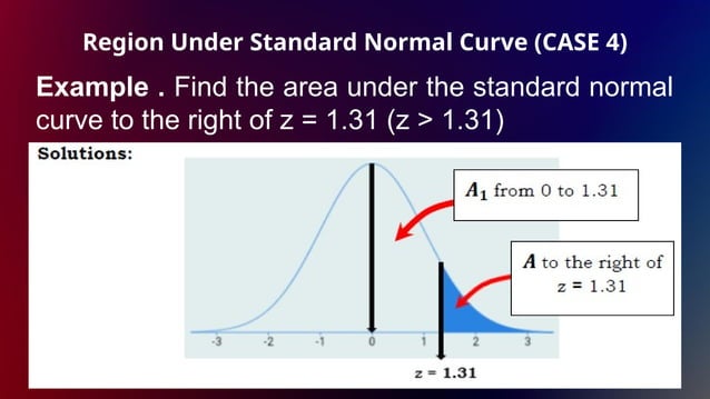 MODULE 4 in Statistics and Probability.pptx