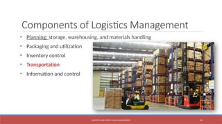 Logistics Supply Chain Management Module 4.1.pptx