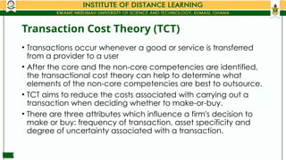 MODULE 43VPbVQ FREDRICK ETSE and Technology | PPTX