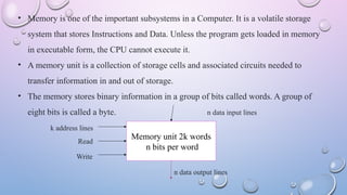 computer architecture memory system organization | PPTX