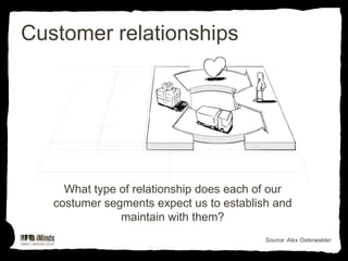The business model canvas | PPTX
