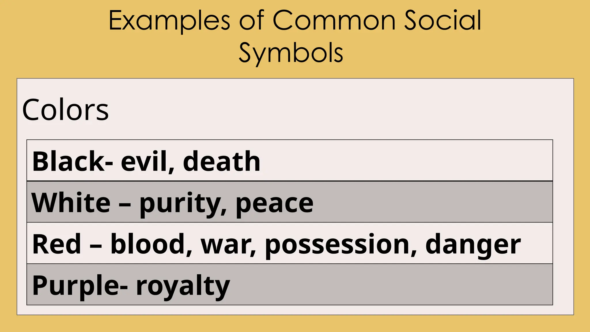Module 4 - Analyze the Significance of Cultural, Social,.pptx