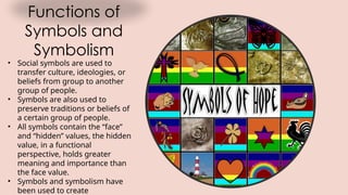 Module 4 - Analyze the Significance of Cultural, Social,.pptx