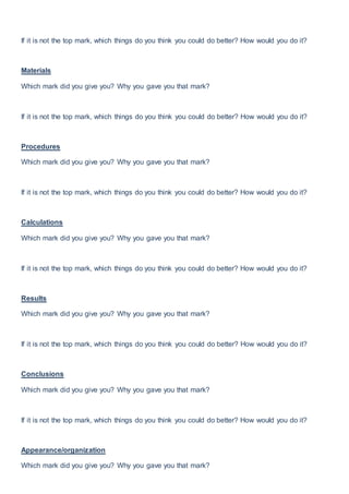 Module 4 assessment - task 1 | DOCX | Educational Assessment | Education