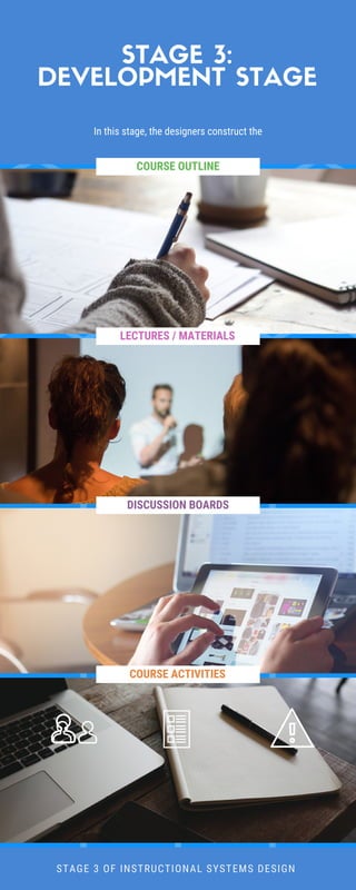 Module 4: Assessment of D.E Needs | PDF