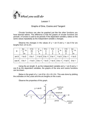 Module 4 circular function | PDF