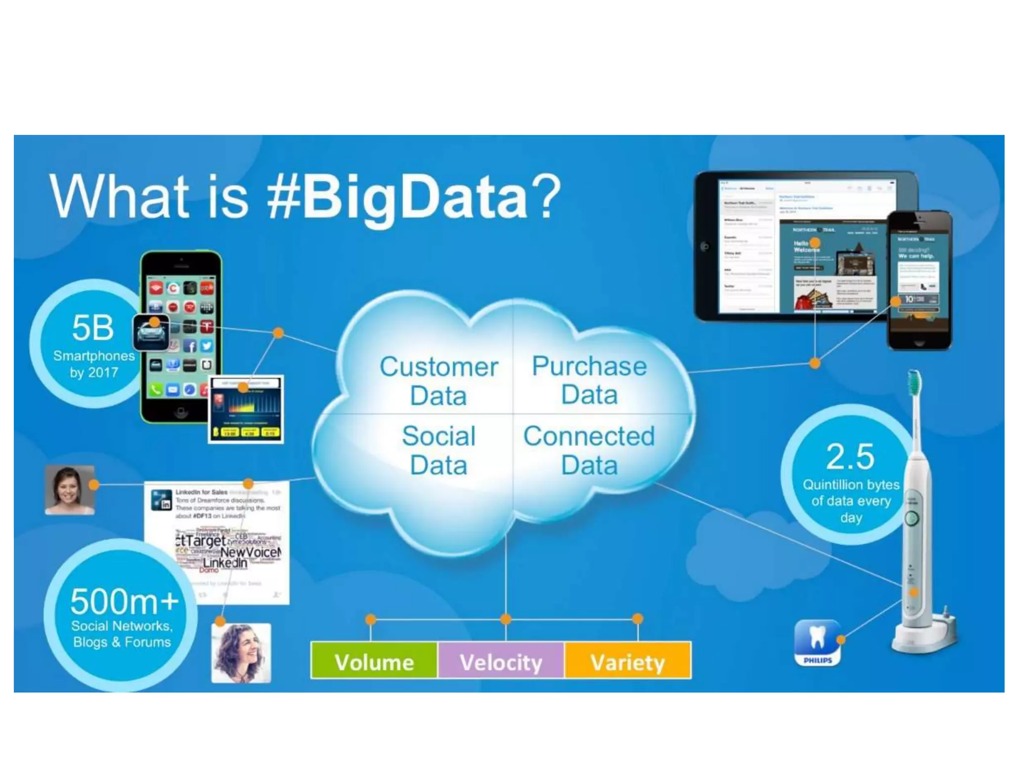 Vtu 6th Sem Elective Cse Module 4 Cloud Computing Pptx Cloud Computing Internet