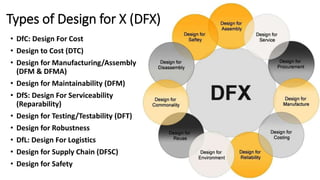 QUALITY ASPECTS IN IT DESIGN | PPT