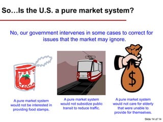 Economic Systems | PPT