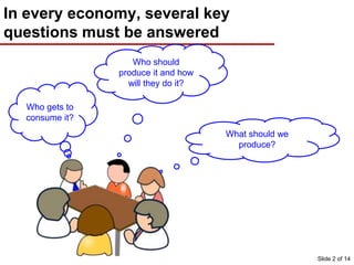 Economic Systems | PPT