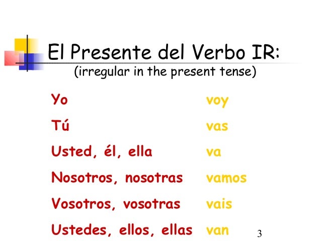 Module 4 el verbo 'ir'