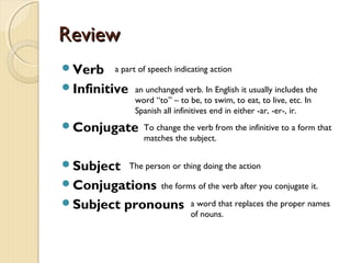 Module 4 -er, -ir verbs | PPT | Food & Drink