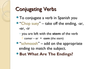 Module 4 -er, -ir verbs | PPT