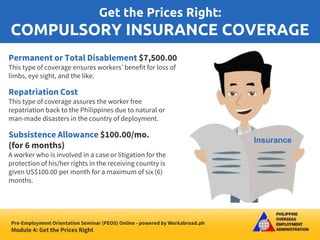 MODULE 4 - GET THE PRICES RIGHT! | PPTX
