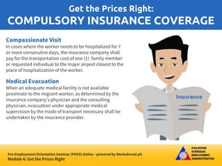 MODULE 4 - GET THE PRICES RIGHT! | PPTX