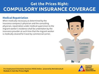 MODULE 4 - GET THE PRICES RIGHT! | PPTX
