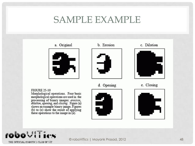Robocv Module 4 Image Processing Techniques Using Opencv Ppt