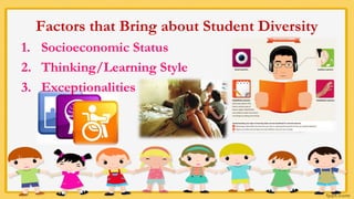 Module 4 Individual Differences | PPT