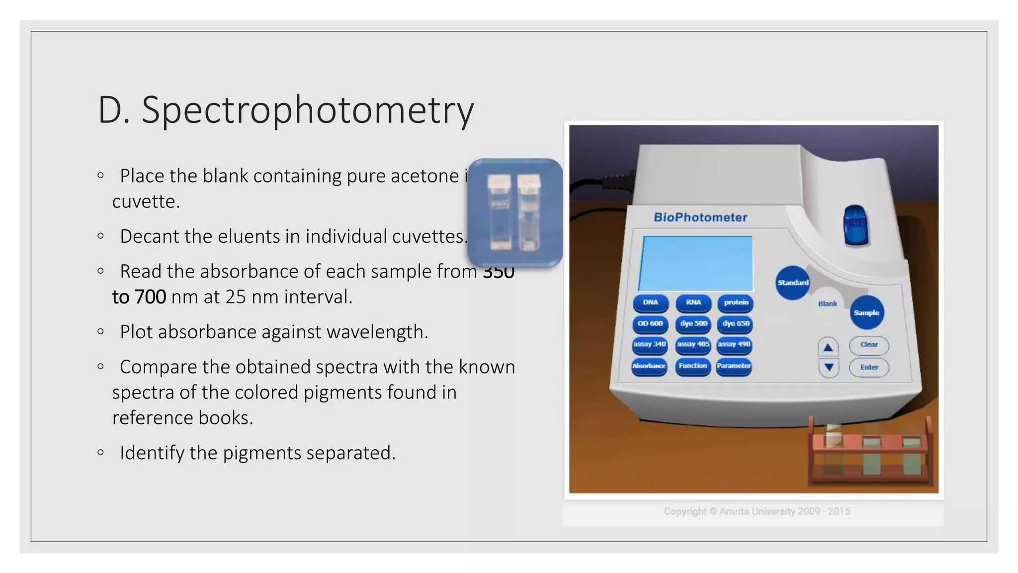 Module 4 isolation of chloroplasts and characterization of ...