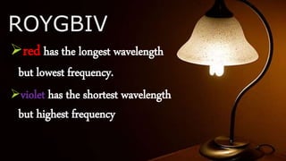 Third Grading Module 4 Light | PPT