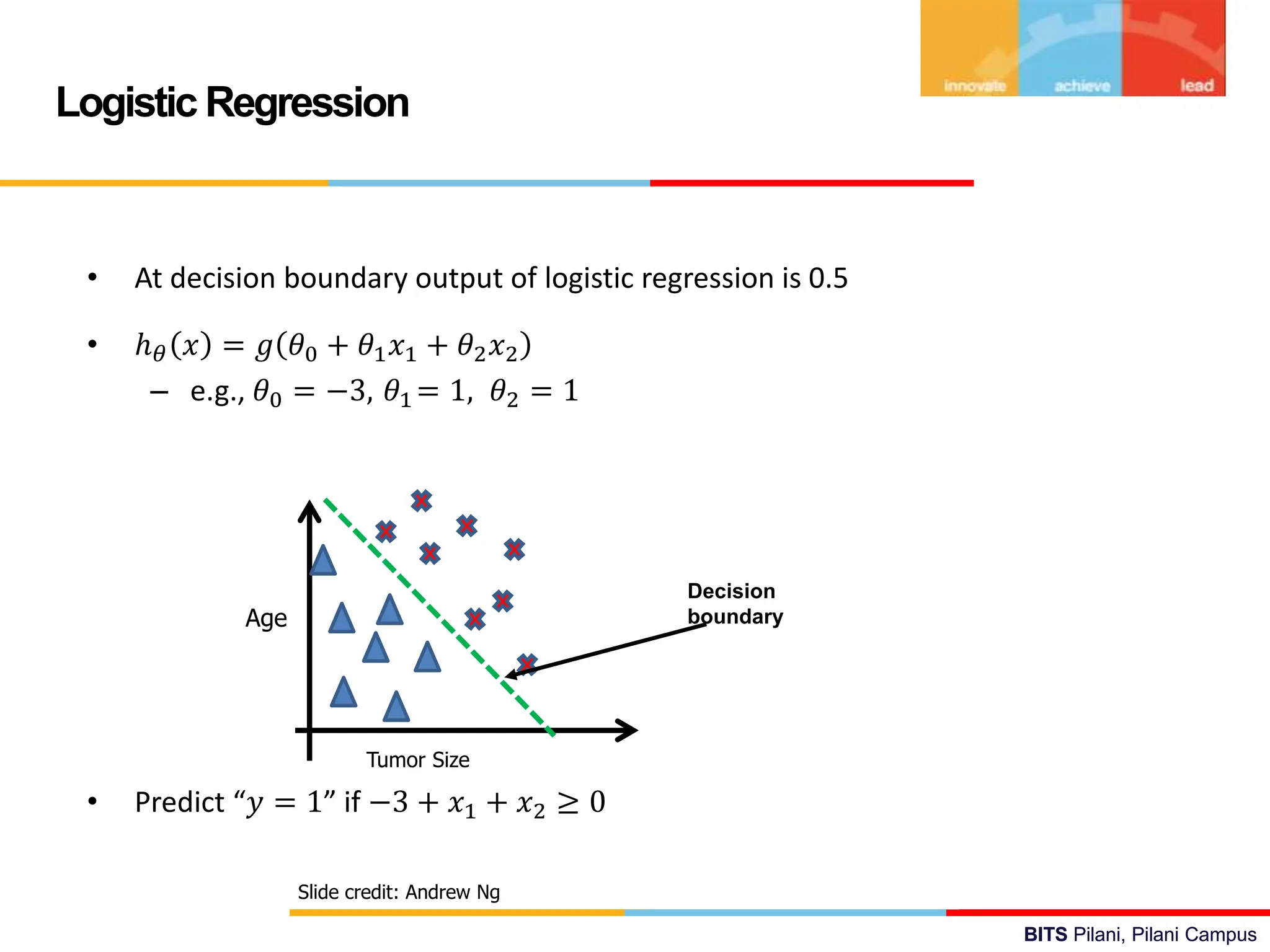 Module 4 - Linear Model for Classification.pptx