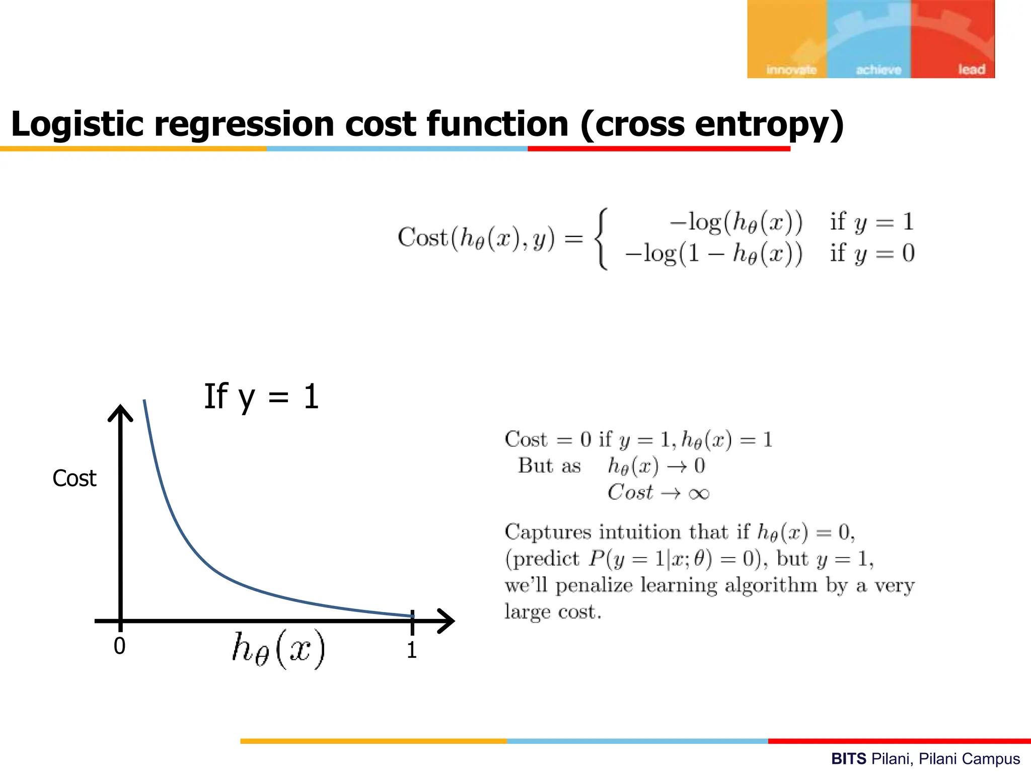 Module 4 - Linear Model for Classification.pptx