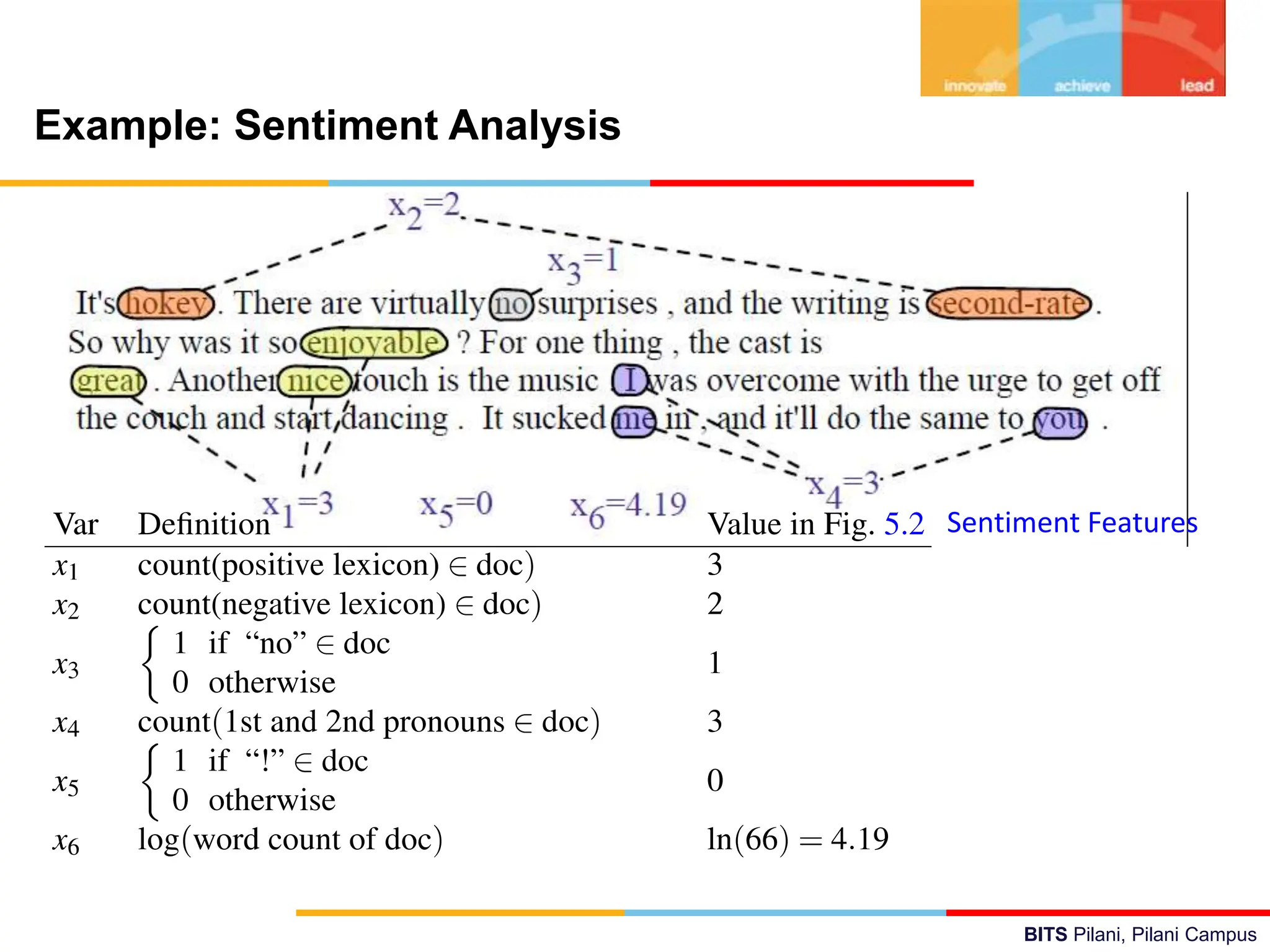 Module 4 - Linear Model for Classification.pptx