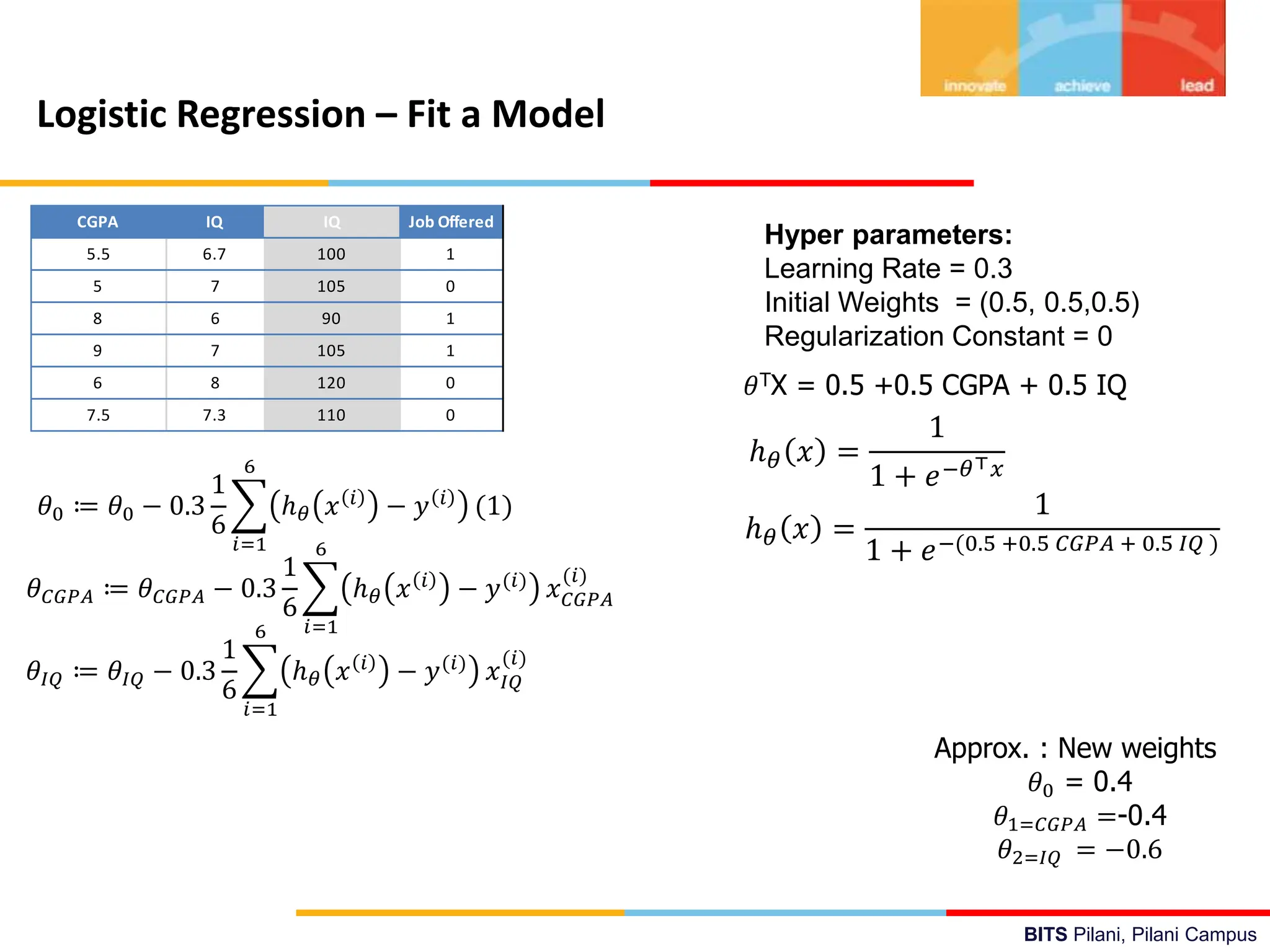 Module 4 - Linear Model for Classification.pptx