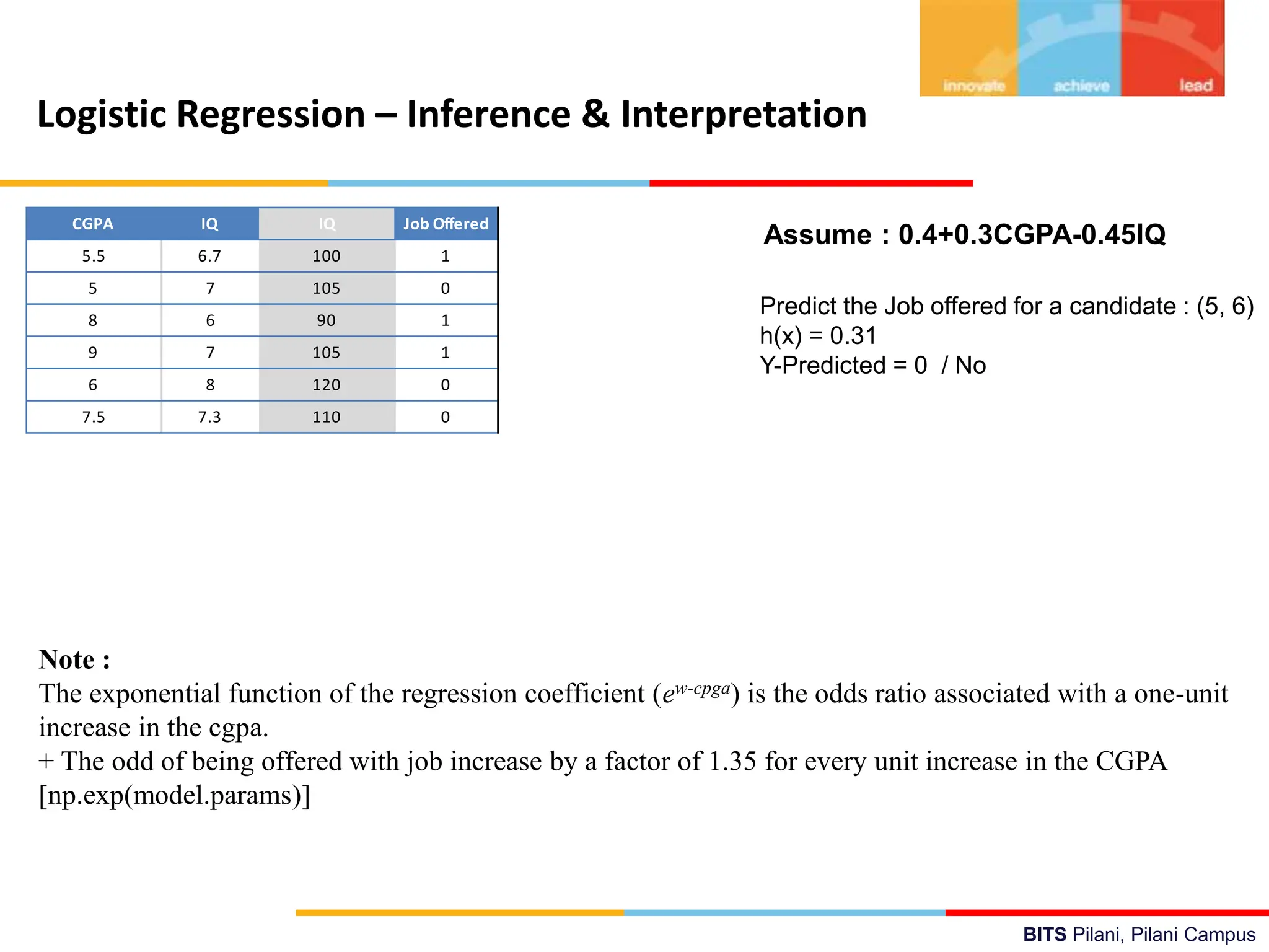 Module 4 - Linear Model for Classification.pptx