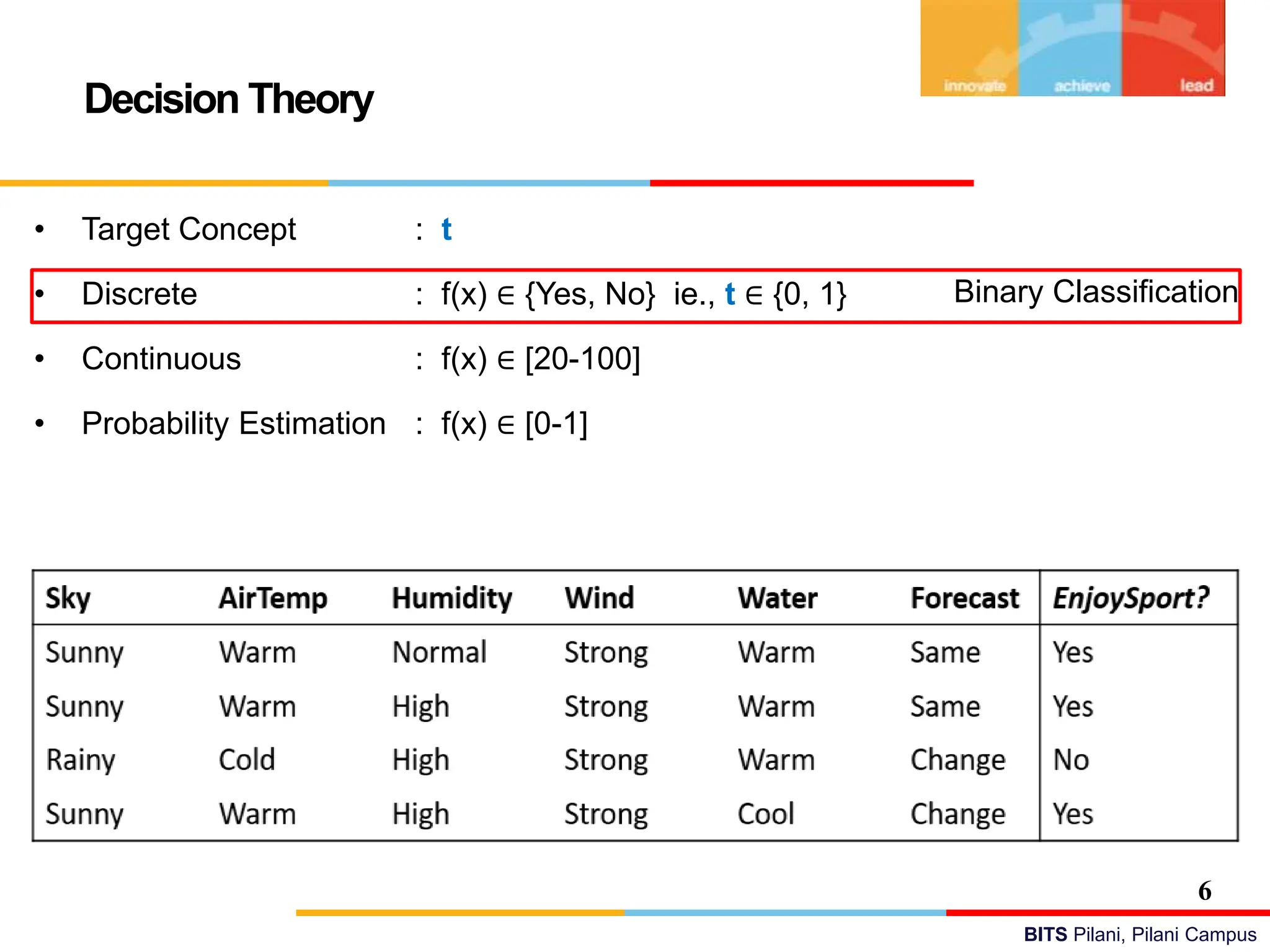 Module 4 - Linear Model for Classification.pptx