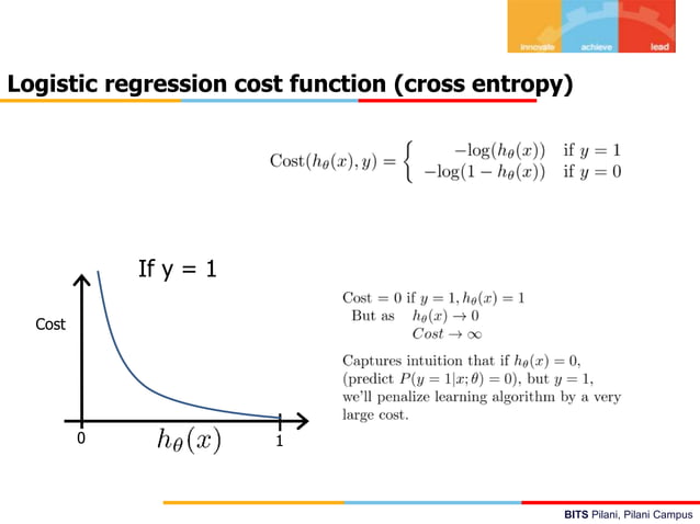 Module 4 - Linear Model for Classification.pptx
