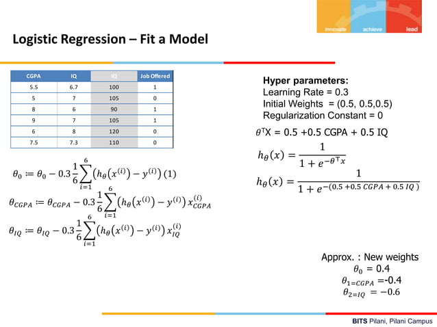 Module 4 - Linear Model for Classification.pptx