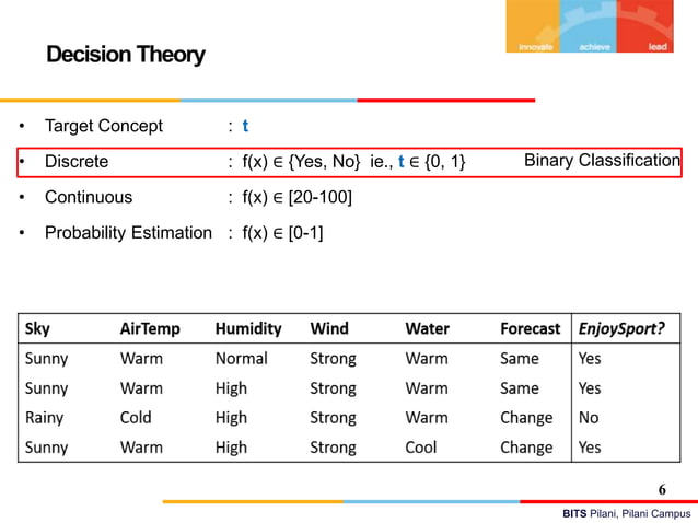 Module 4 - Linear Model for Classification.pptx
