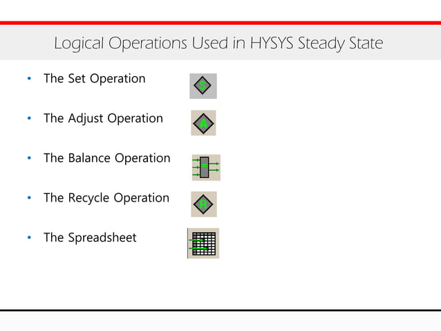 Module 4 - Logical Operations | PDF | Chemistry | Science