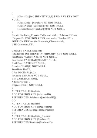 Module 4- M4 Assignment 2RA .docx