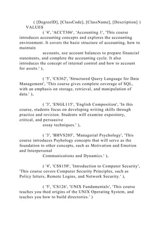 Module 4- M4 Assignment 2RA .docx