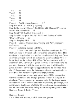 Module 4- M4 Assignment 2RA .docx