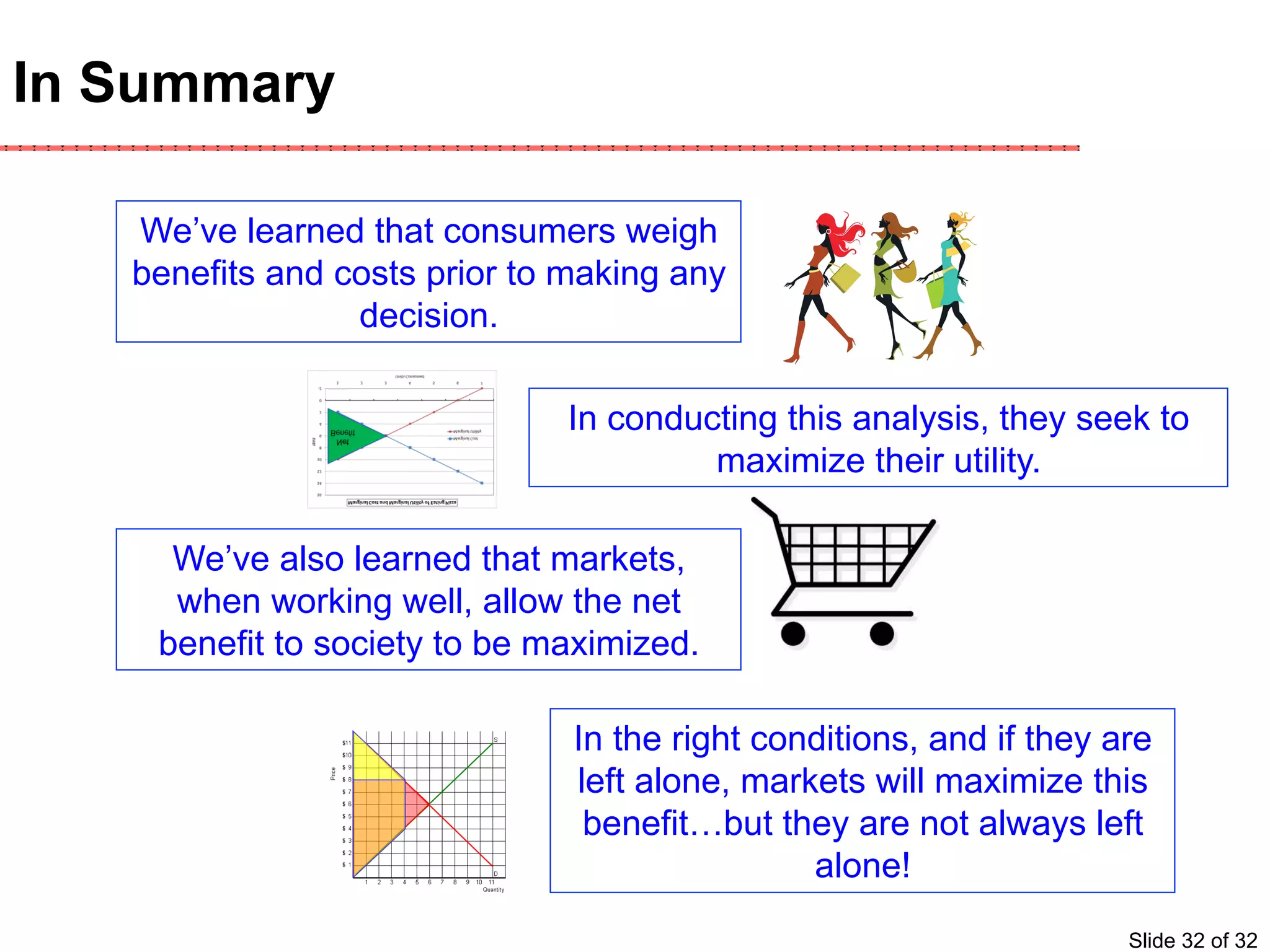 Markets, Maximizers, and Efficiency | PDF | Business | Business and Finance