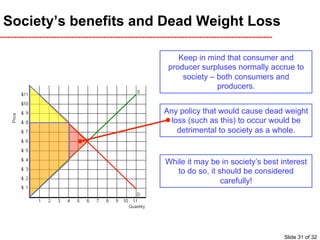 Markets, Maximizers, and Efficiency | PPT