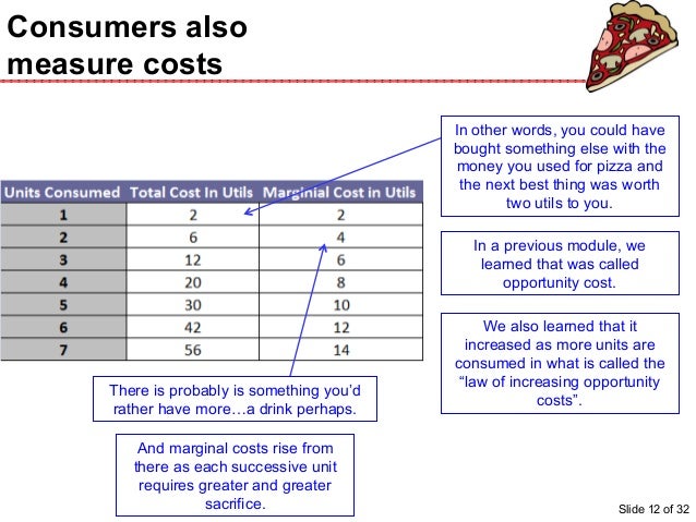 Markets, Maximizers, and Efficiency