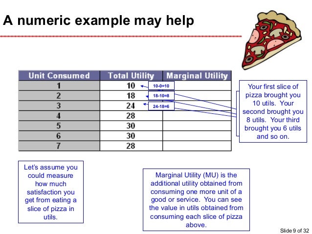 Markets, Maximizers, and Efficiency