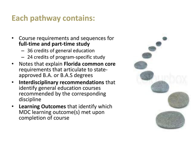 Module 4 MDC Curriculum Pathways | PPT