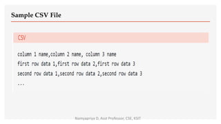 Module 4 - MIMEs Part 2.pptx. full stack django | PPT