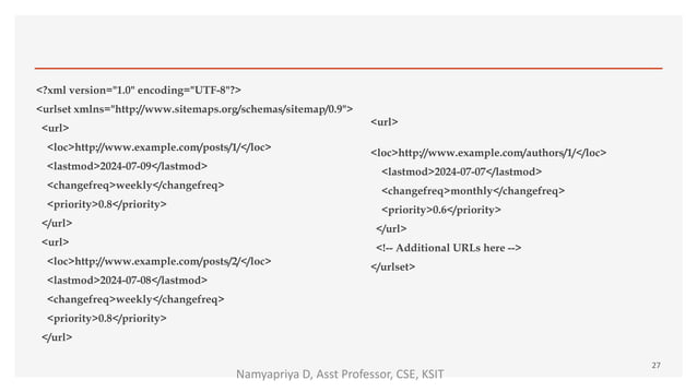 Module 4 - MIMEs Part 2.pptx. full stack django | PPT