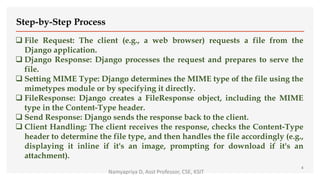 Module 4 - MIMEs Part 2.pptx. full stack django | PPT