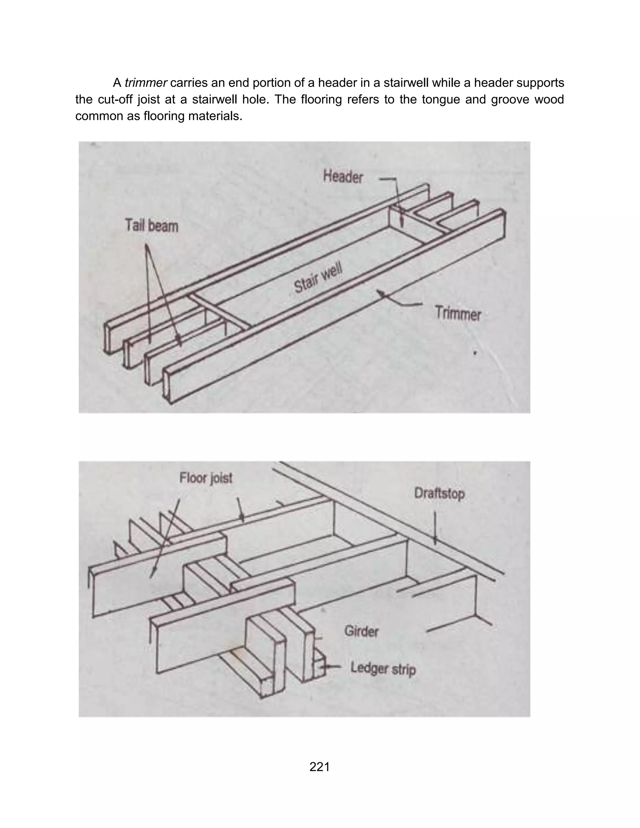 Module 4 module 2 structural layout & details | DOCX