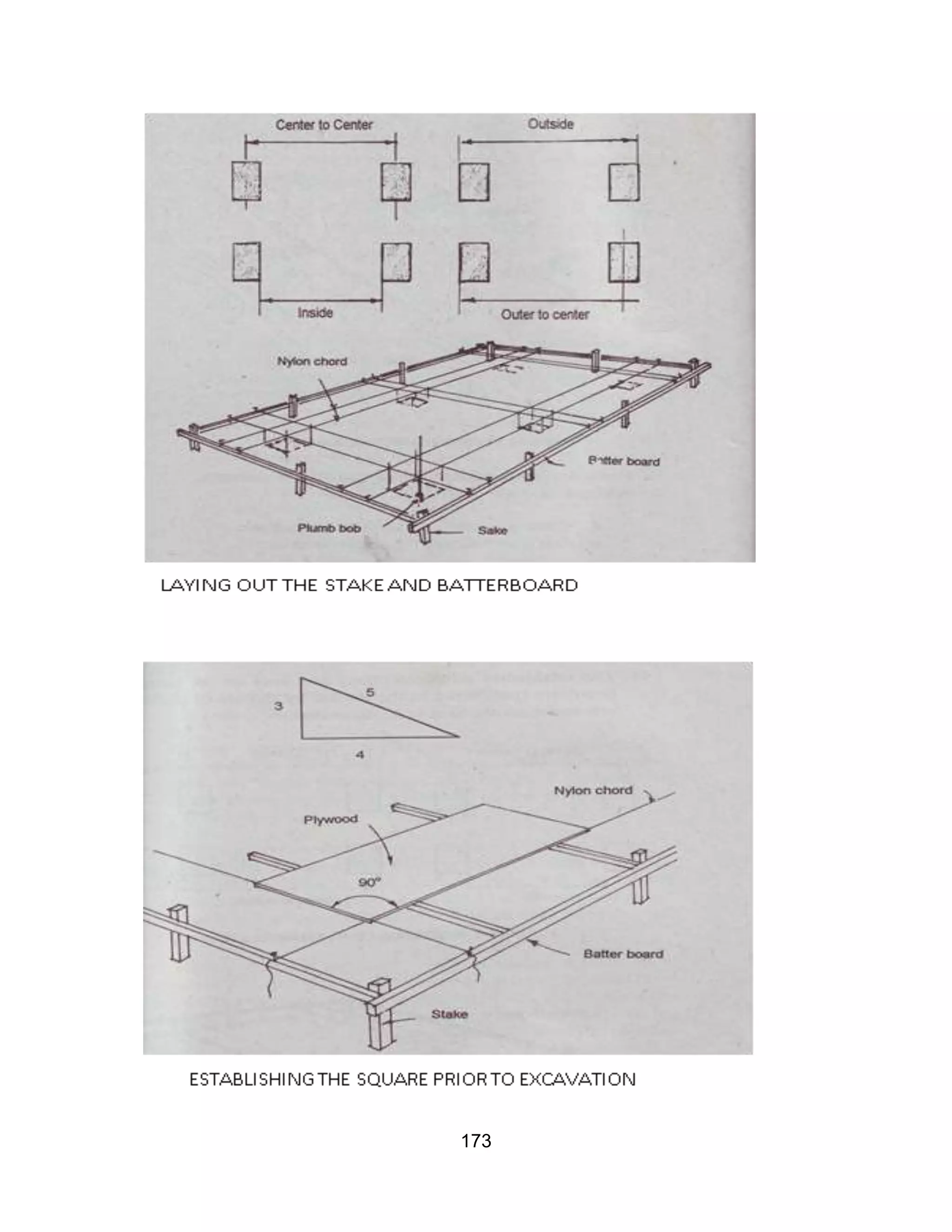 Module 4 module 2 structural layout & details | DOCX
