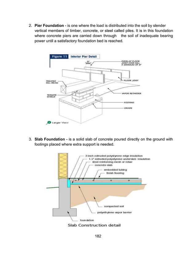 Module 4 module 2 structural layout & details | DOCX | Civil ...