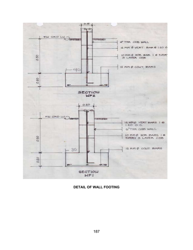 Module 4 module 2 structural layout & details | DOCX | Civil ...